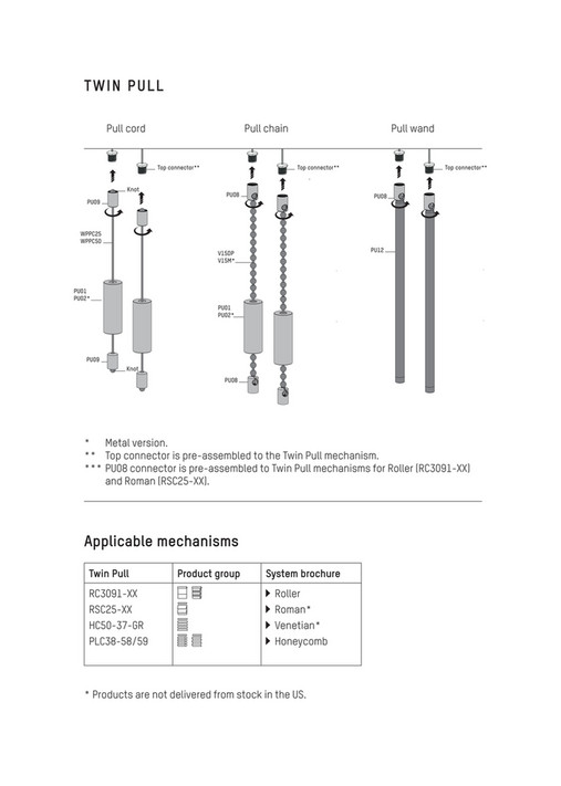 Coulisse | Pull Concept - Page 8-9